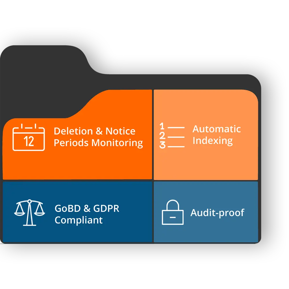 bitfarm-Archiv | Professional Open Source DMS since 2003